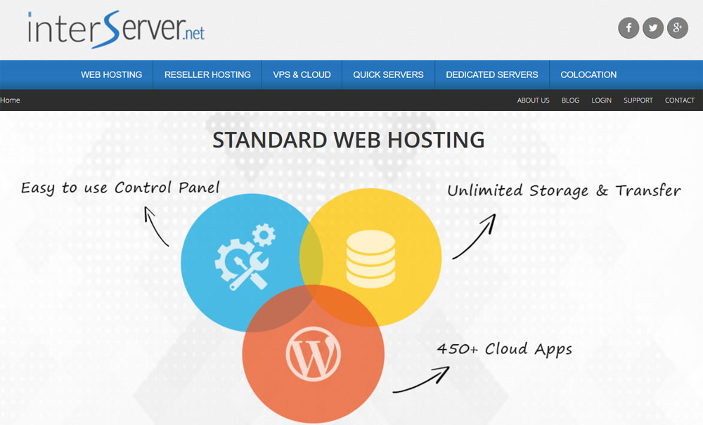 InterServer Hosting Reviews - BloggerBaba